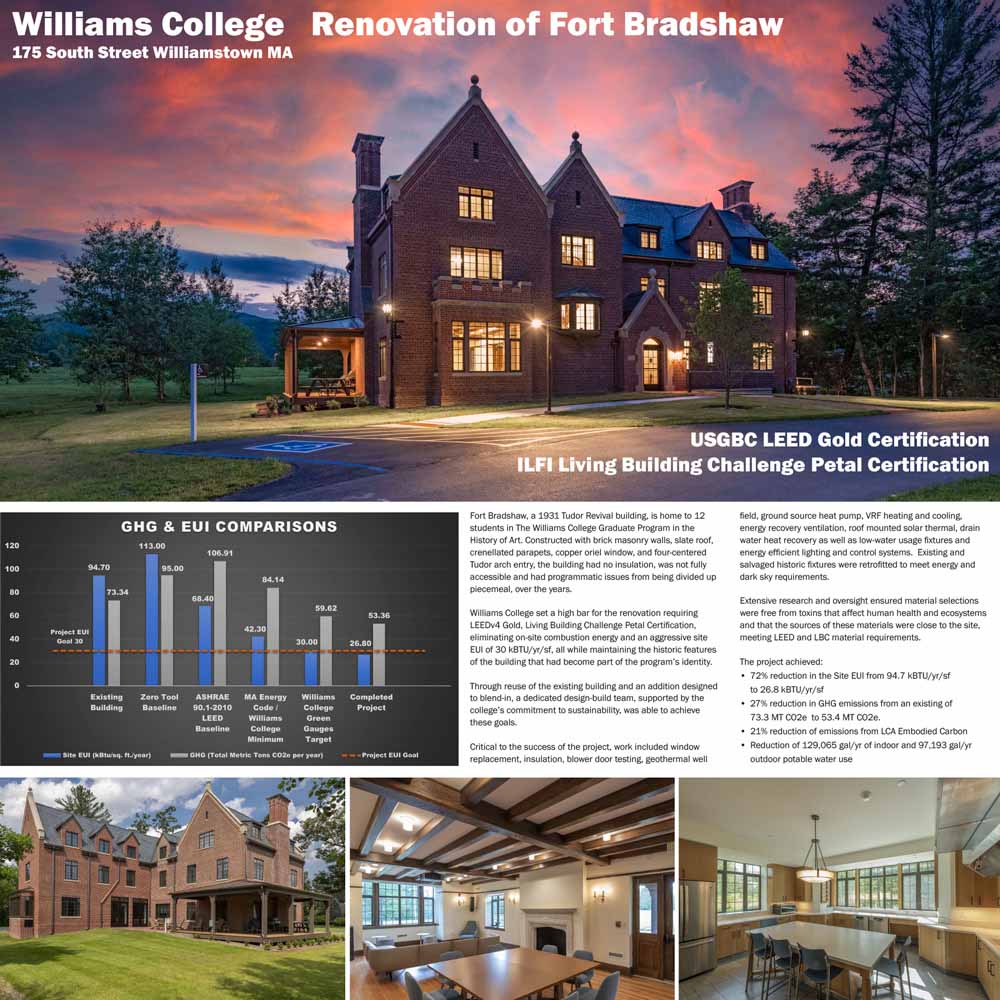 The Fort at Williams College Awarded for Carbon and Energy ...